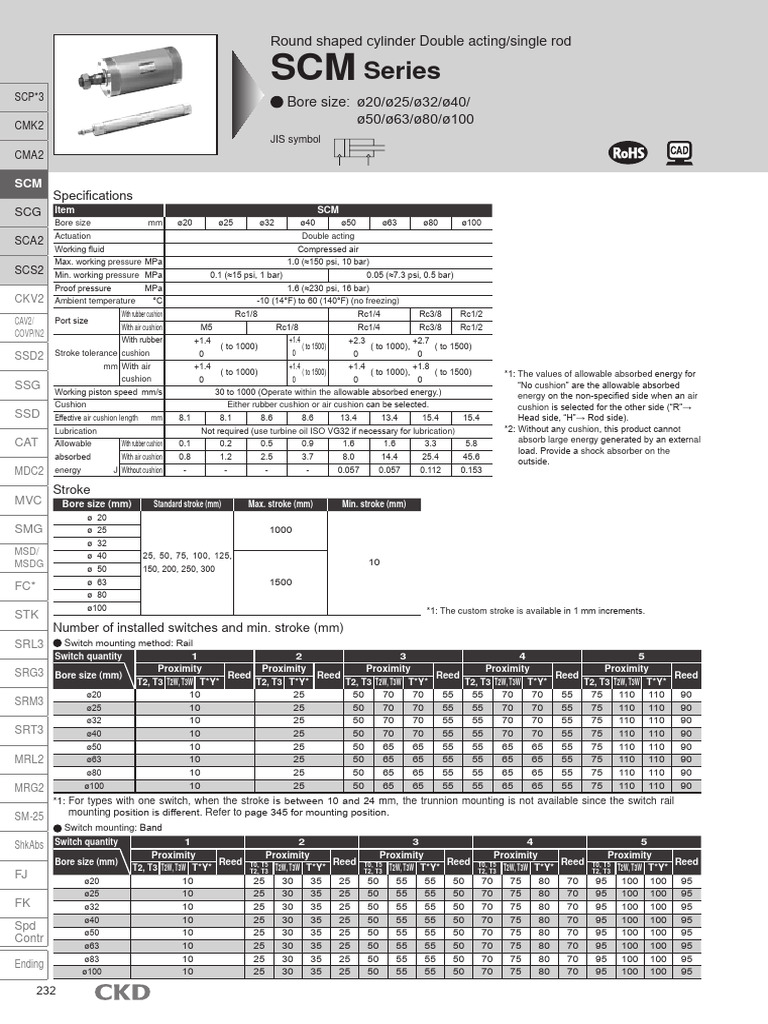 SCM Series Specifications・How to Order・Dimensions (2MB) | PDF | Relay ...
