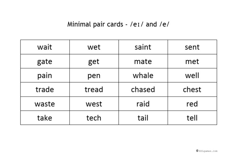 Minimal Pairs: /eɪ/ and /e/ Exercises | PDF | Poetry
