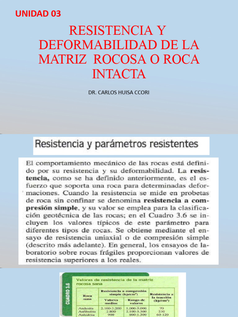 Resistencia y Deformabilidad de La Matriz Rocosa (01) | PDF | Física ...