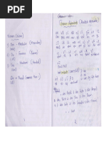 Subanen Mini - Dictionary | PDF