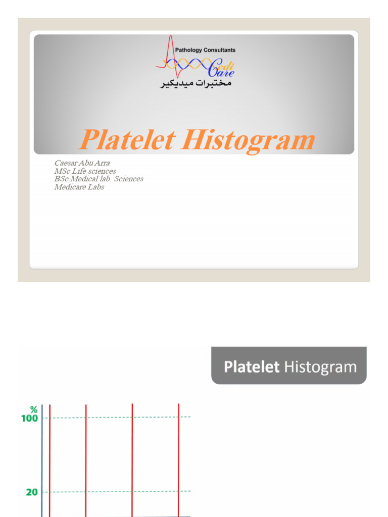 Plthistogram 200512223525 1 | PDF | Wellness