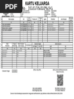Perpres Nomor 2 Tahun 2025 | PDF