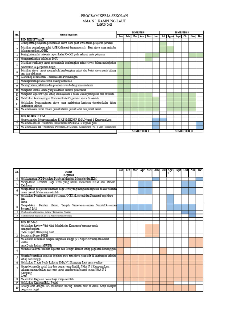RKS SMAN KAMLA TAHUN 2023-2024 fix | PDF