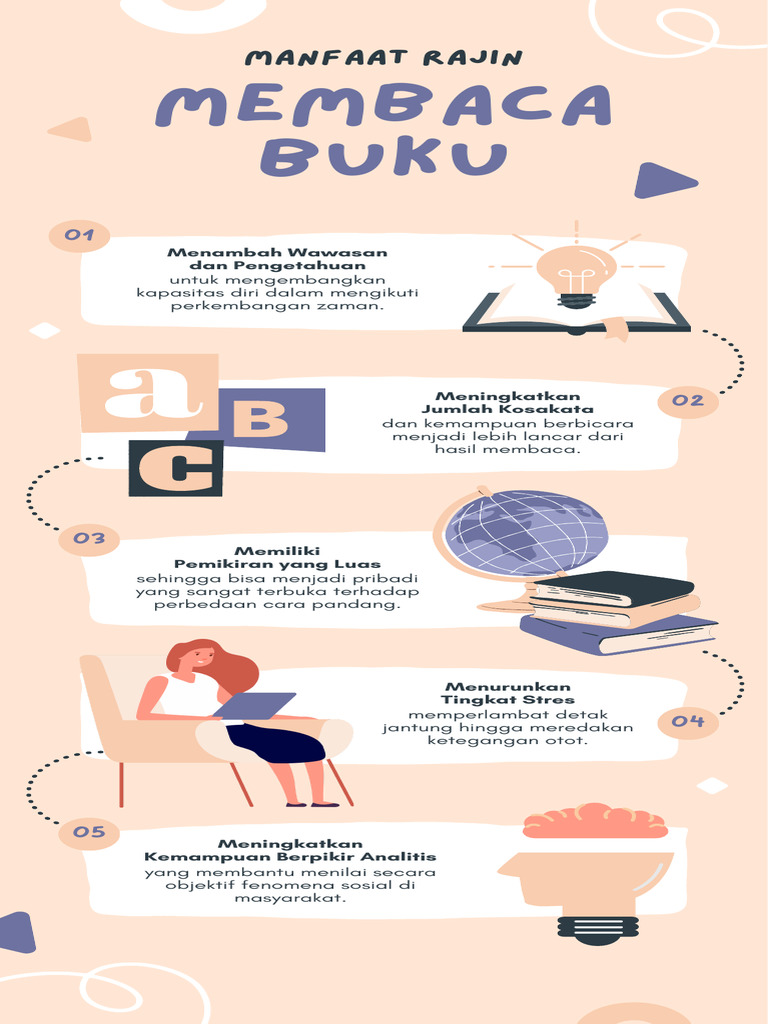 Manfaat Membaca Buku untuk Anak | PDF | Karier & Perkembangan ...