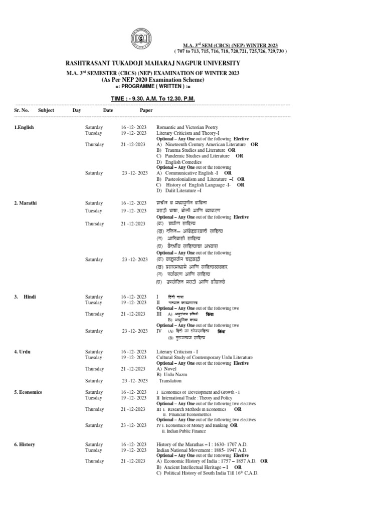 TT Ma - Iii Sem (CBCS) (Nep) | PDF | Psychology | Mahatma Gandhi
