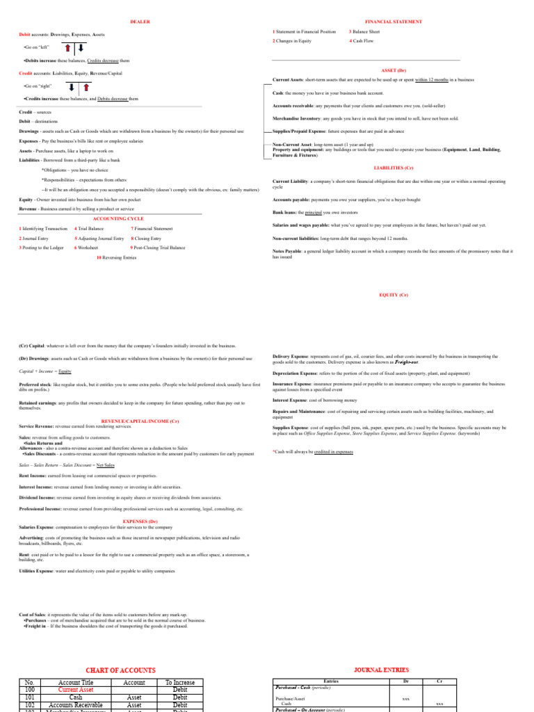 Fabm 2 | PDF | Debits And Credits | Expense
