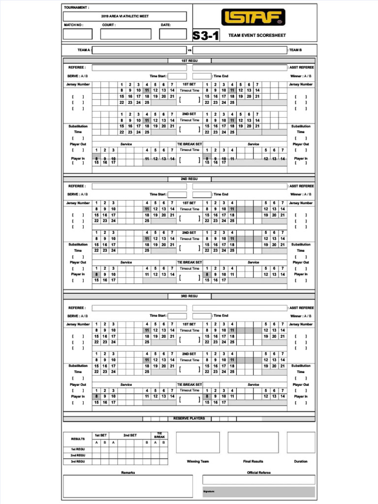 Istaf Sepaktakraw Scoresheet 2019 | PDF | Sports | Sports Rules And ...