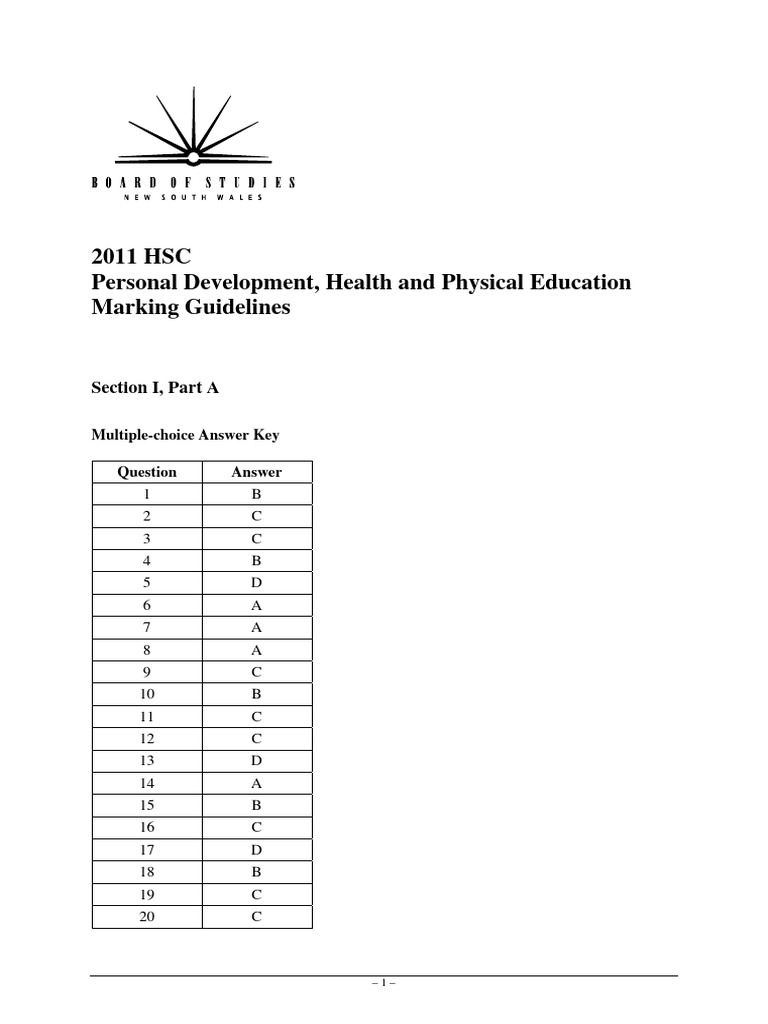 Pdhpe HSC MG 2011 | Download Free PDF | Cancer | Health Promotion