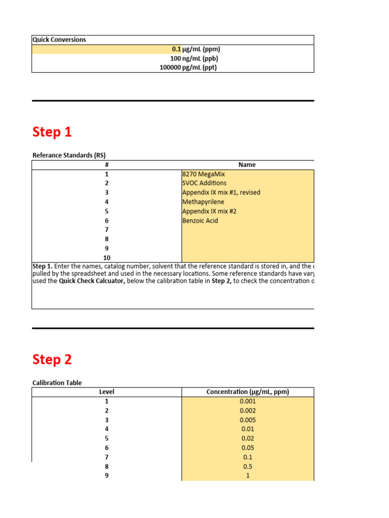 Calibration Calculator Rev A | PDF | Parts Per Notation | Chemistry