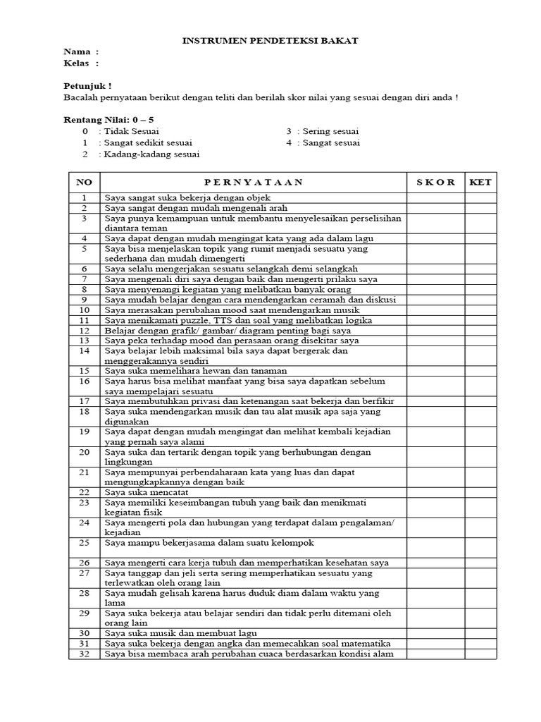 Tes Deteksi Bakat Siswa | PDF