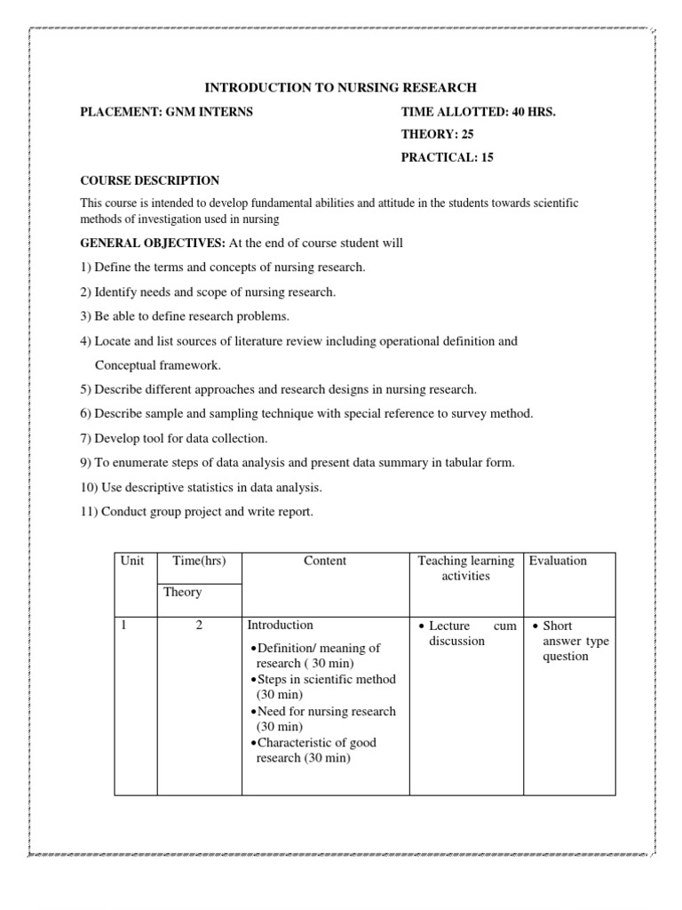 Nursing Research GNM Intern | PDF | Scientific Method | Data Analysis