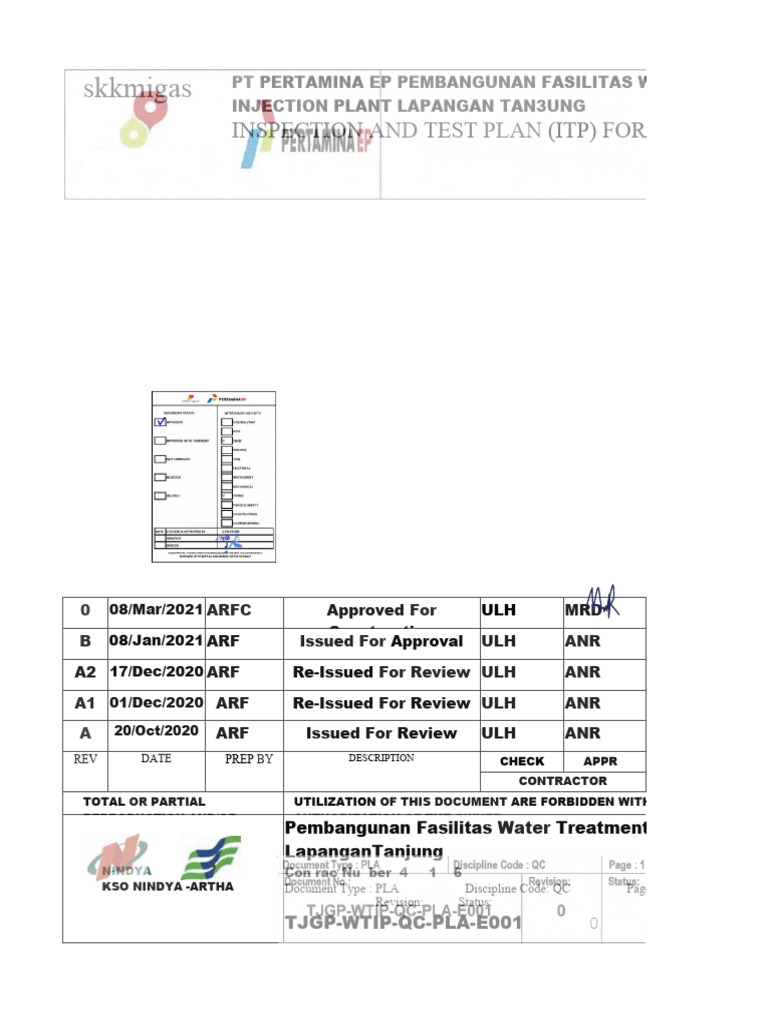 Tjgp-Wtip-Qc-Pla-E001 Inspection and Test Plan (Itp) For Piping Afc-0 | PDF