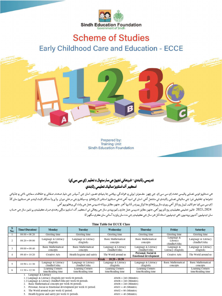 ECCE Language & Literacy Planning | PDF