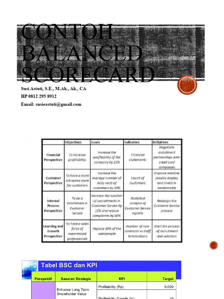 Contoh Balanced Scorecard | PDF