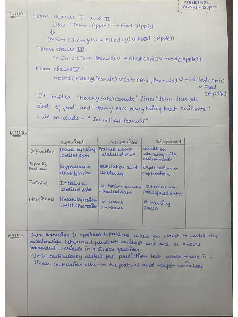 23BCE11652- AIML final | PDF