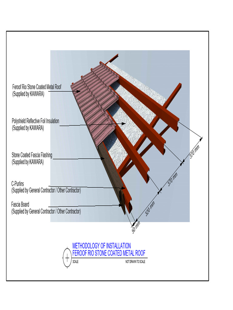 Methodology of Installation Feroof Rio Stone Coated Metal Roof | PDF