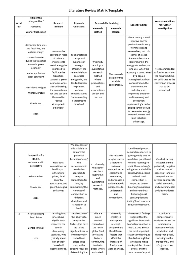 Literature Review Matrix Template | PDF | Biofuel | Climate Change ...