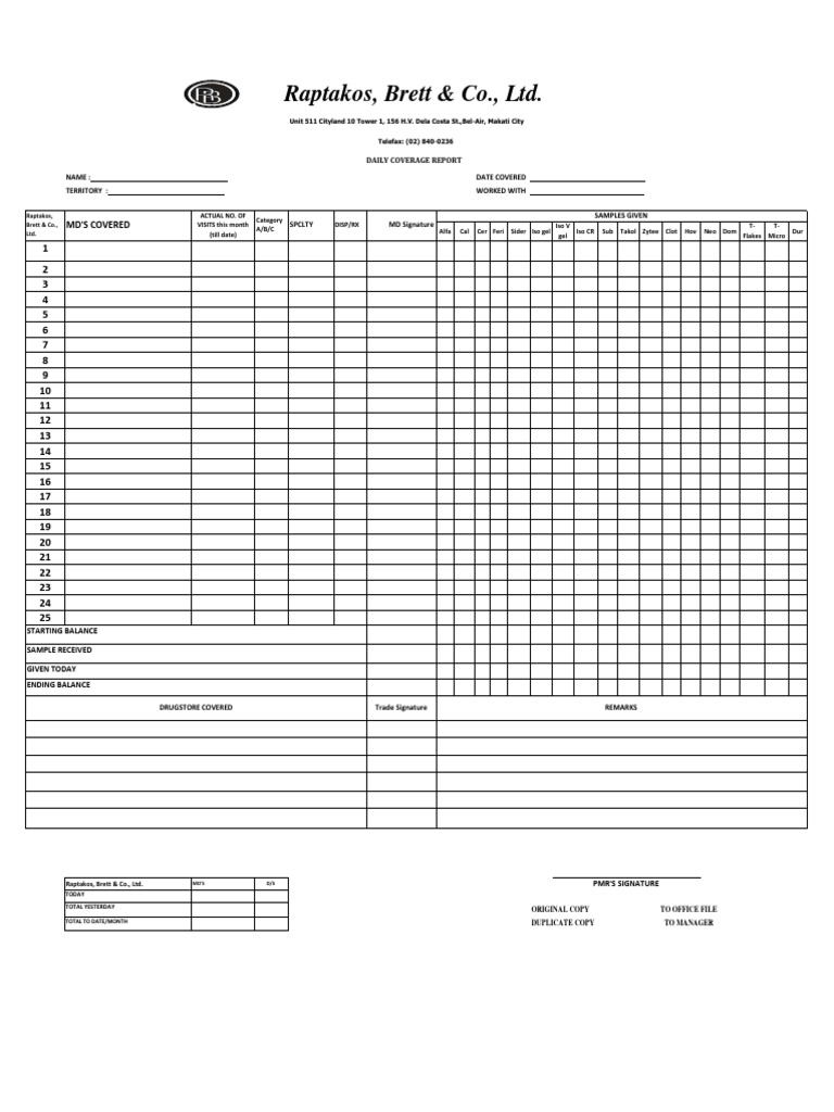Daily Coverage Report Template | PDF