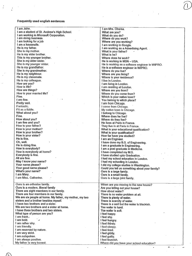 Most Used English Sentences