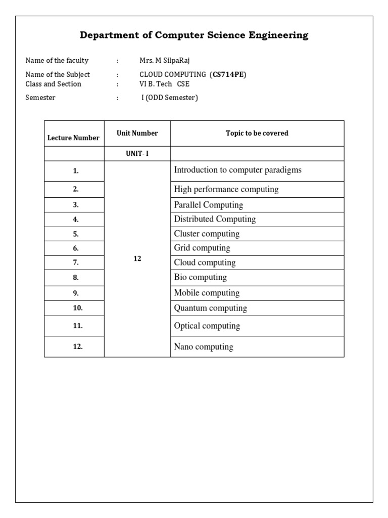 Cloud Computing | PDF | Cloud Computing | Computer Cluster