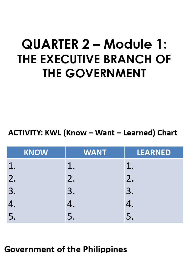 Executive Branch of The Philippines | PDF | World Politics | President ...