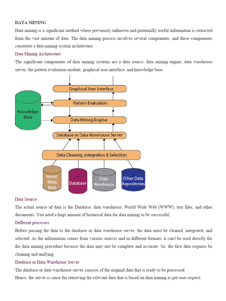 Unit 1 Datamining And Warehousing Pdf Data Warehouse Data Mining 5047