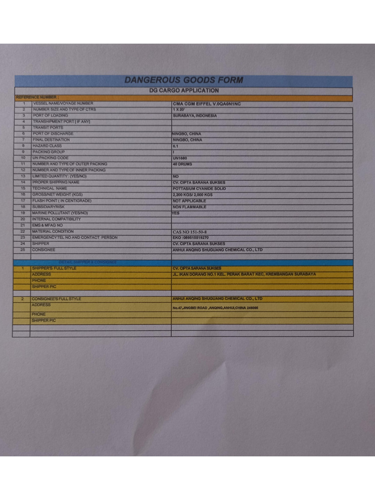 DG Application | PDF