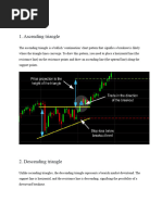 Chart Patterns Cheat Sheet | PDF