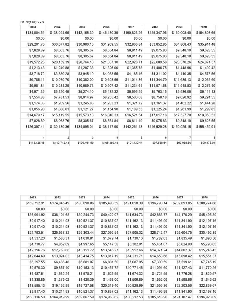 C 1 Download Free Pdf Retirement Inflation