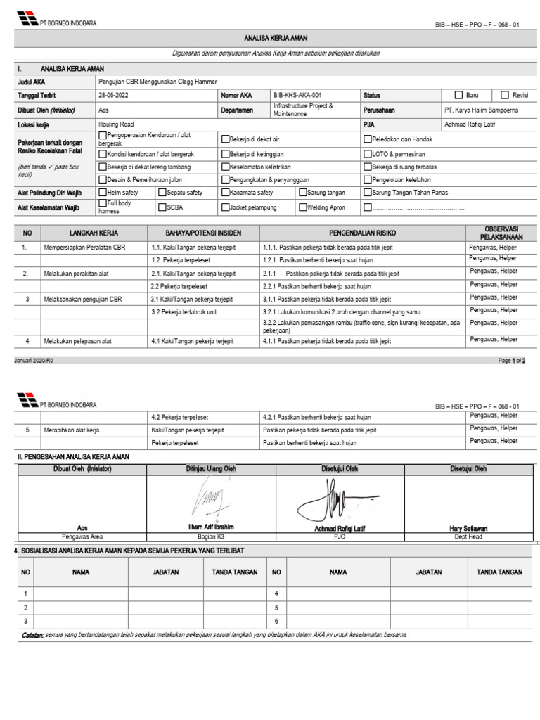 Khs-Aka-001 - Pengujian CBR | PDF