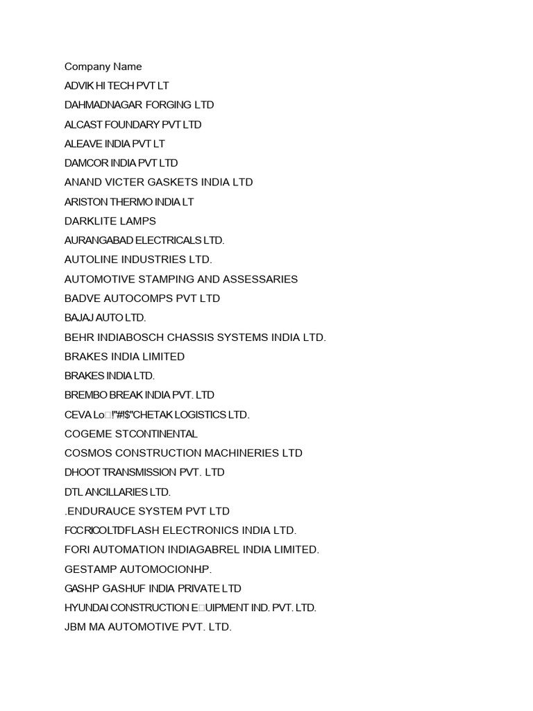 Pune-Chakan Company Name | PDF | Motor Vehicle | Vehicle Industry