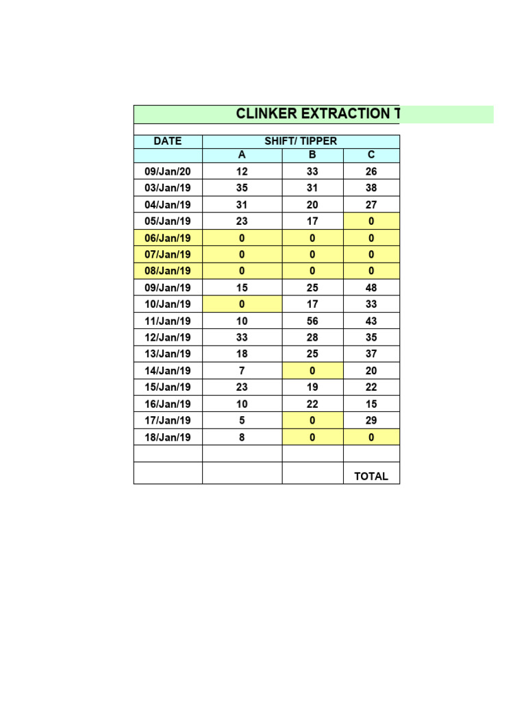 Clinker Silo Level (Version 2) (Version 2) | PDF | Geometric Objects | Geometric Shapes