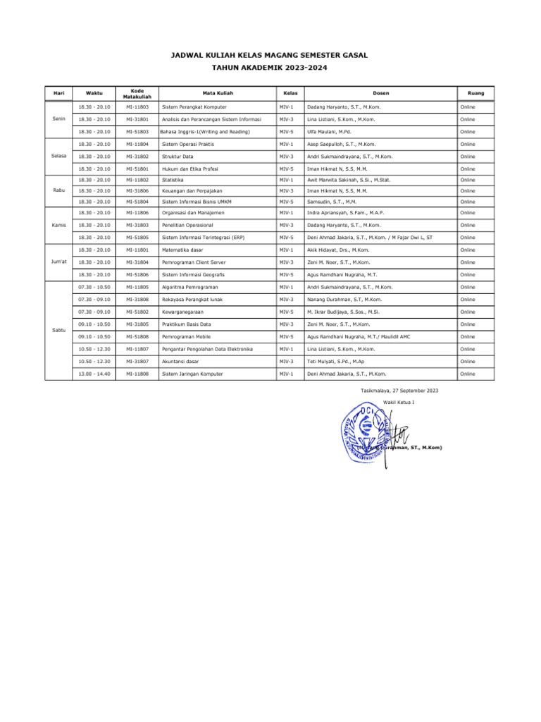 Jadwal Kuliah MI Magang | PDF