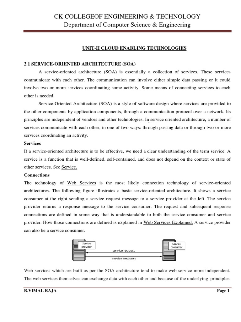 CC Unit-2 | PDF | Representational State Transfer | Web Service