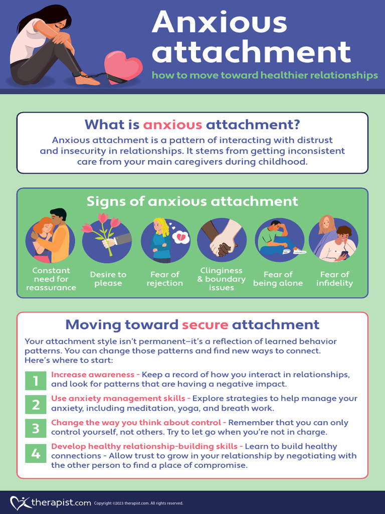 Overcoming Anxious Attachment Styles | PDF | Career & Growth