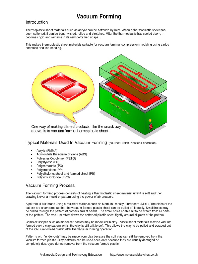 Vacuum Forming | PDF | Thermoplastic | Polystyrene