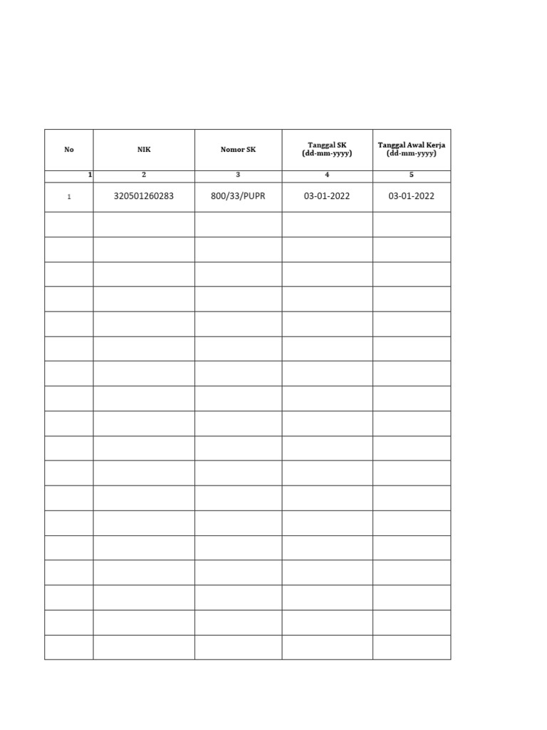 Format Data Honorer Pupr 2022 | PDF