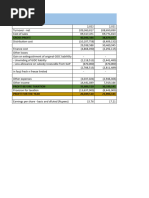 Sample of PPE Lapsing Schedule | PDF | Computer Hardware | Balance Sheet