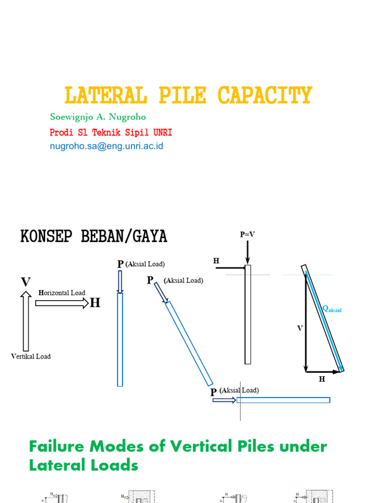 LATERAL PILE CAPACITY and DEFLECTION | PDF