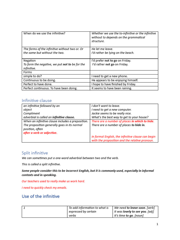 When Do We Use The Infinitive | PDF | Verb | Language Mechanics