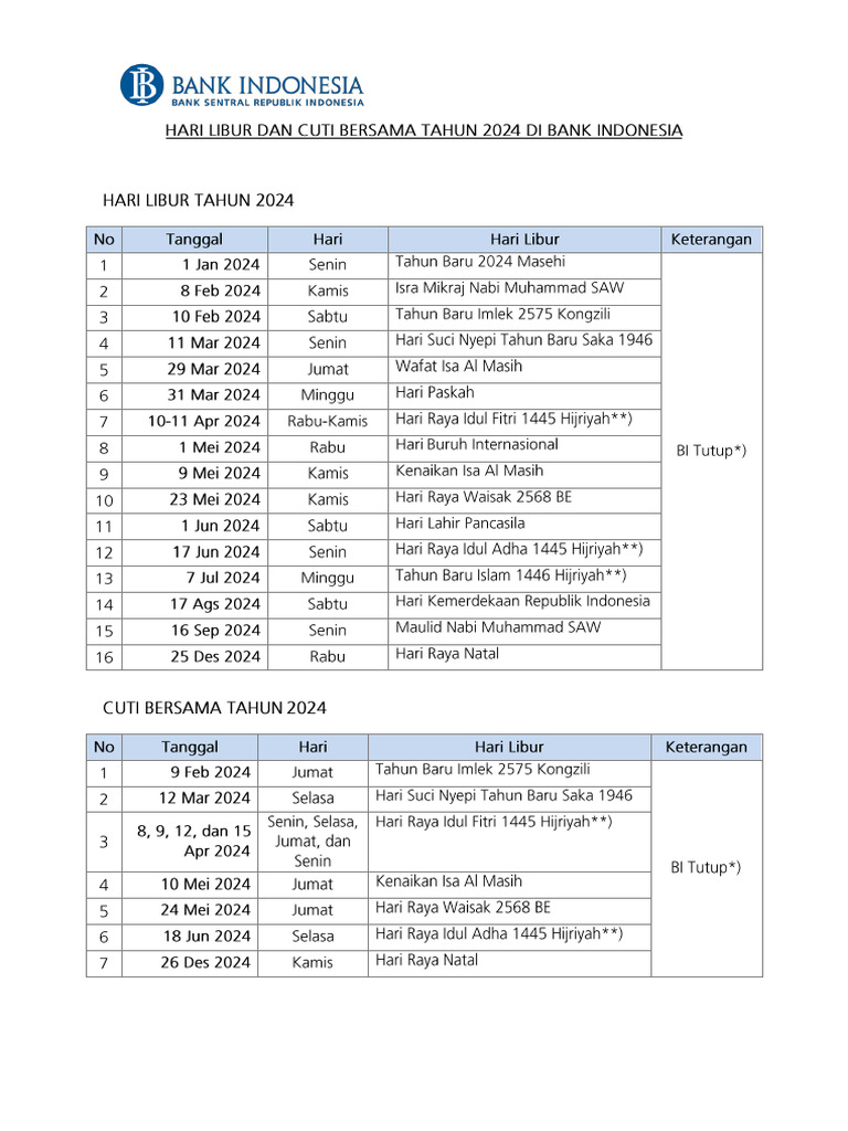 Kalender Libur BI 2024 | PDF