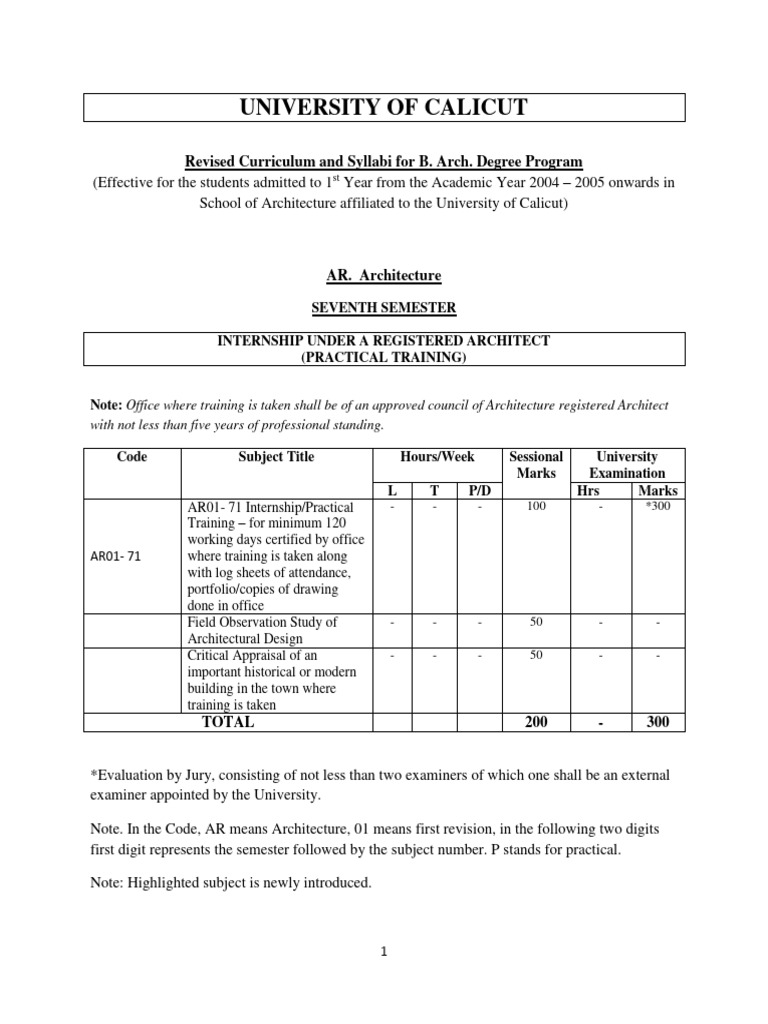 Seventh Semester B.arch 2004 Syllabus, Calicut University | PDF
