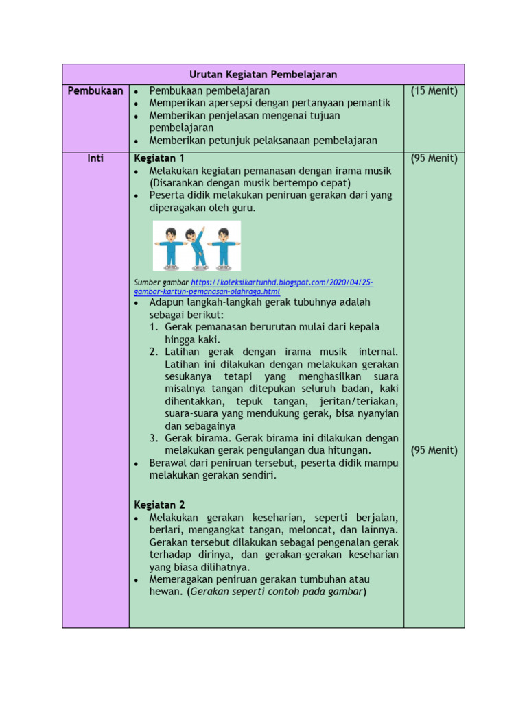 Daftar Kegiatan | PDF