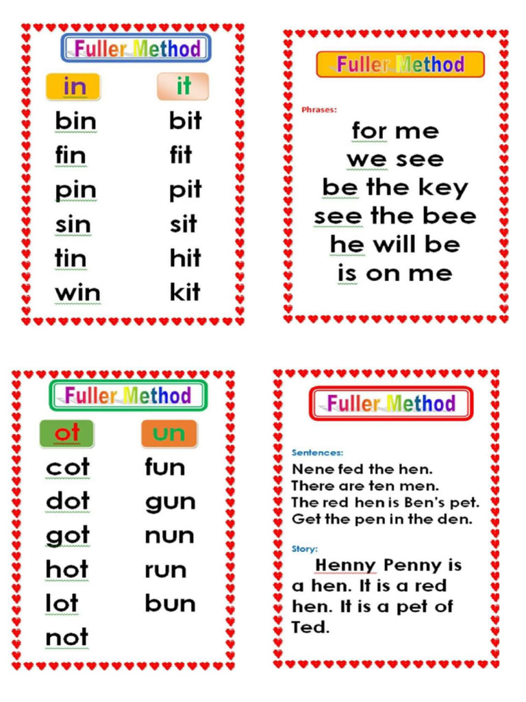 fuller reading - Copy | PDF