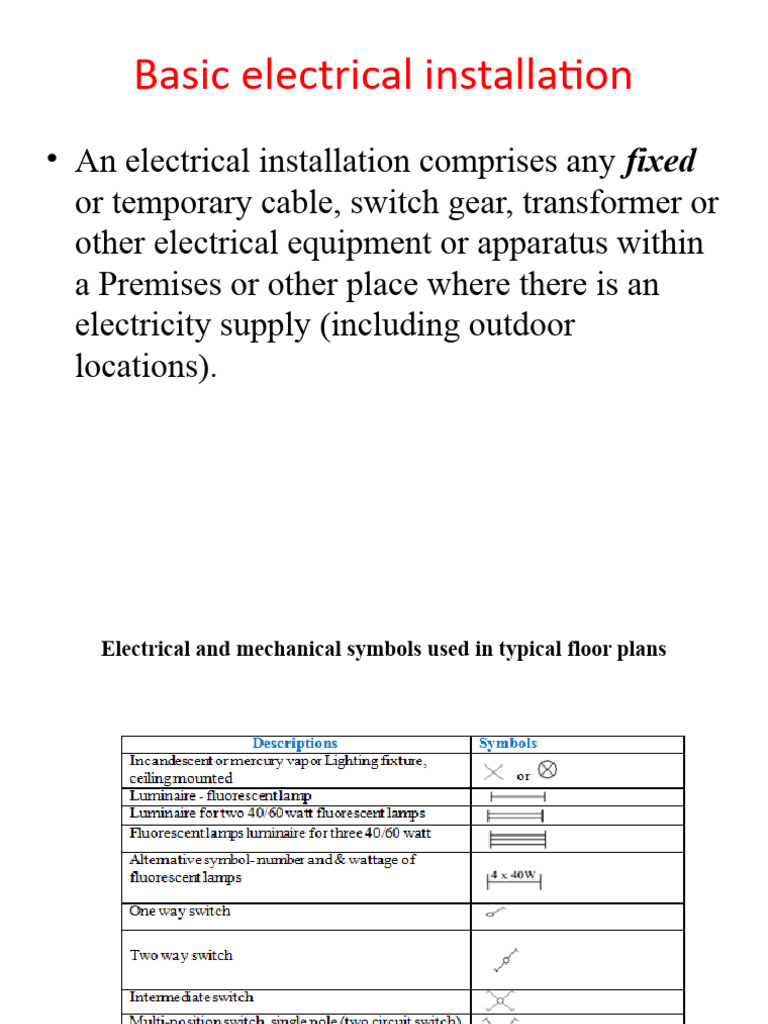 p7 Basic Electrical Installation | PDF