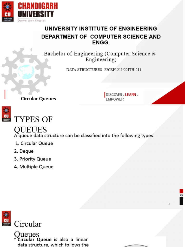 2.2.2 Circular Queue | PDF | Queue (Abstract Data Type) | Computing
