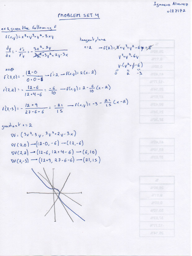 Problem Set 4 | PDF
