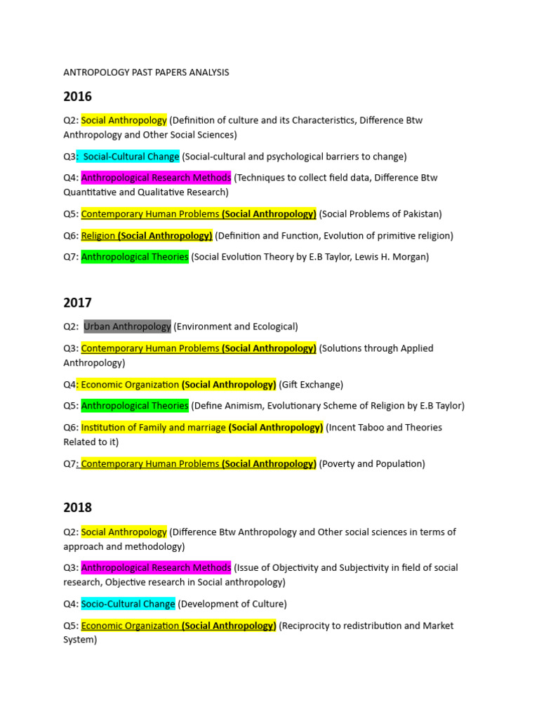 Anthropology Past Papers Overview | PDF | Anthropology | Social ...