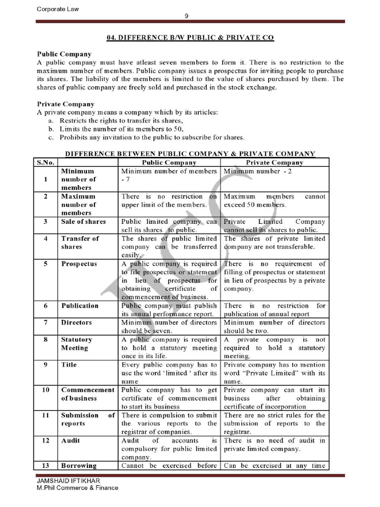 Difference Public & Private Co | PDF