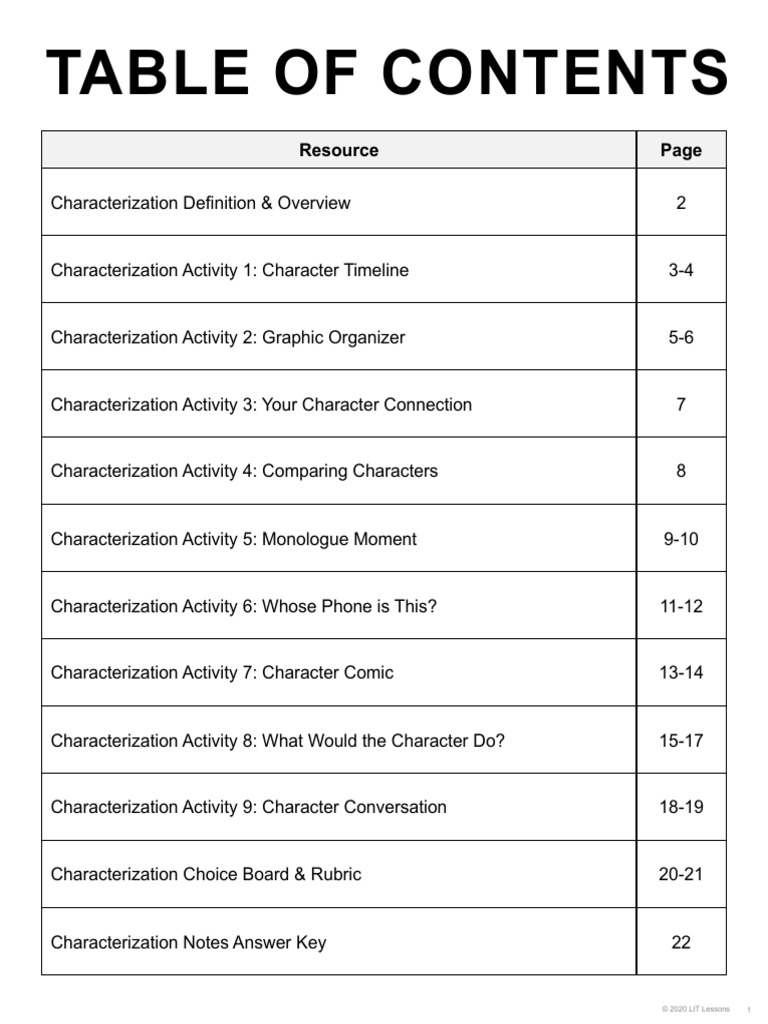 2 Characterization Activities - Templates | PDF | Creativity | Cognition